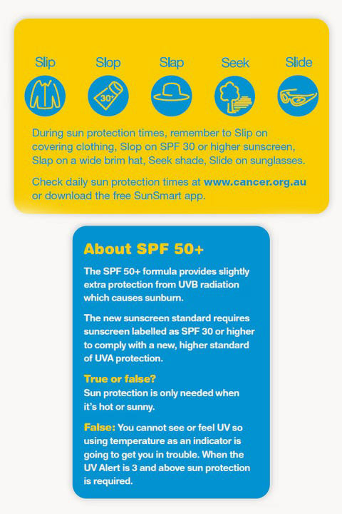 Cancer Council Australia Everyday Roll On Sunscreen 50+ 75ml | Swimwear ...